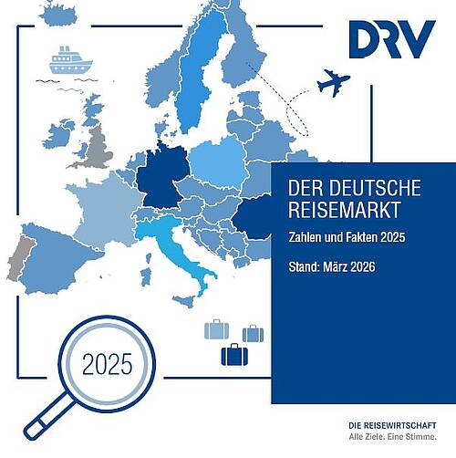 Der deutsche Reisemarkt 2025 in Zahlen und Fakten: DRV